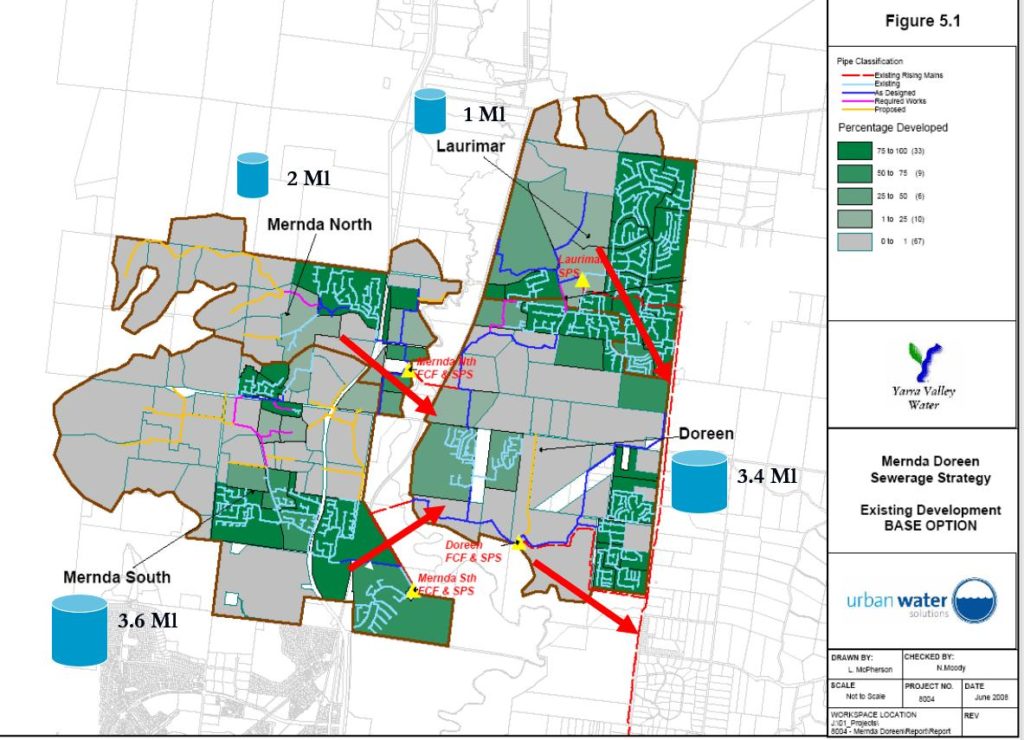 Mernda Doreen Sewerage Strategy – Urban Water Solutions